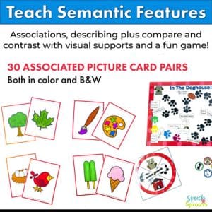 Word Association Game And Describing Activities - In The Doghouse ...
